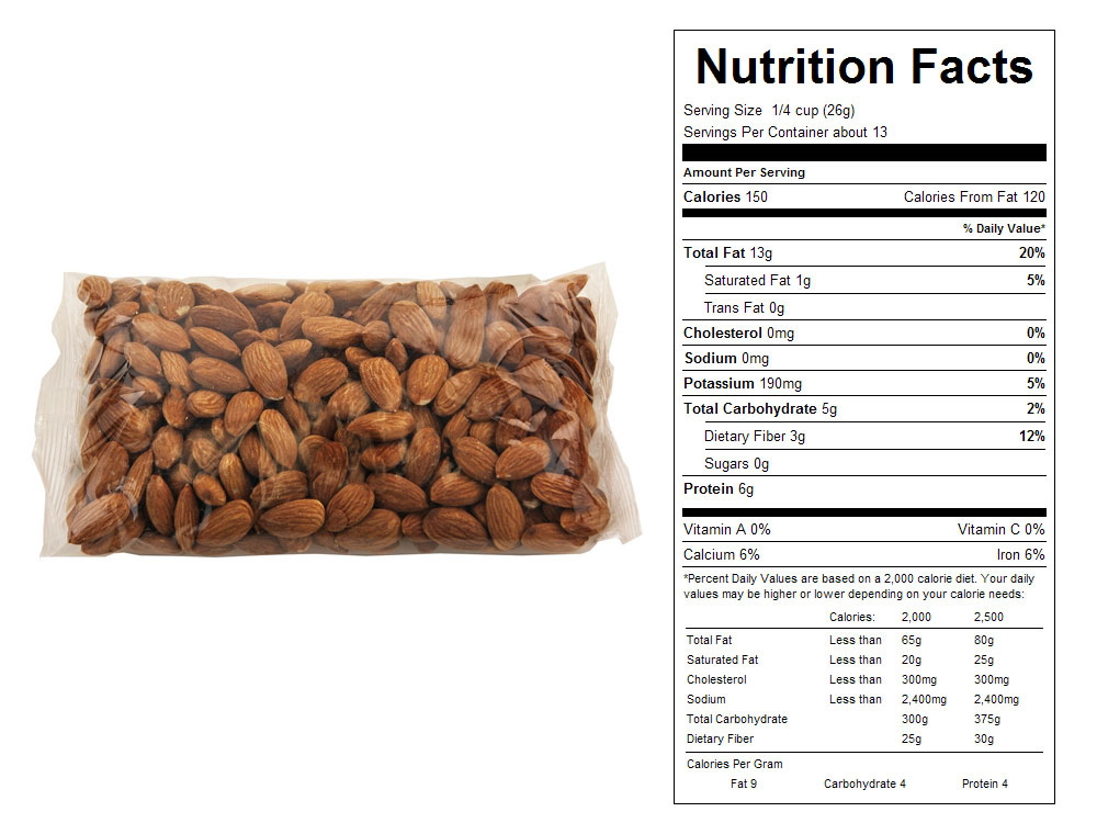 10 Reasons Why Almonds Should Be Your Go-To Snack! – Wynter's Wellness